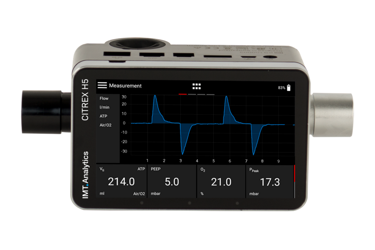 CITREX H5 – IMT Analytics