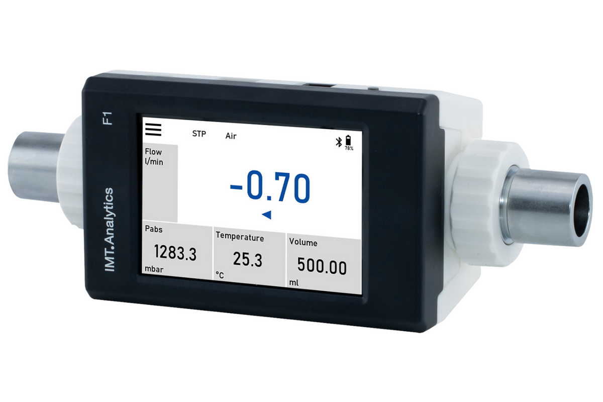 FlowMeter F1 – IMT Analytics